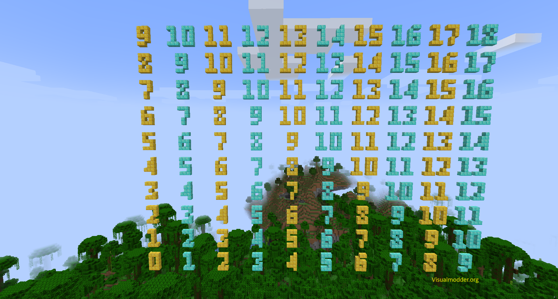 An alternative to Minecraft education edition